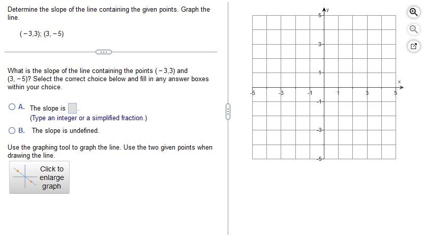 Solved Determine the slope of the line containing the given | Chegg.com