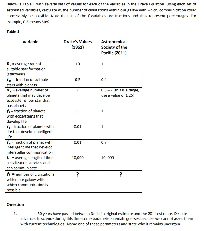 Drake Equation Worksheet