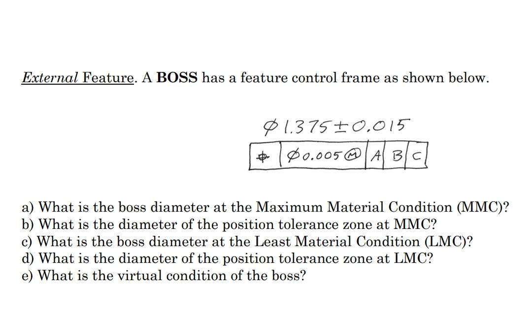 Solved External Feature. A BOSS has a feature control frame | Chegg.com