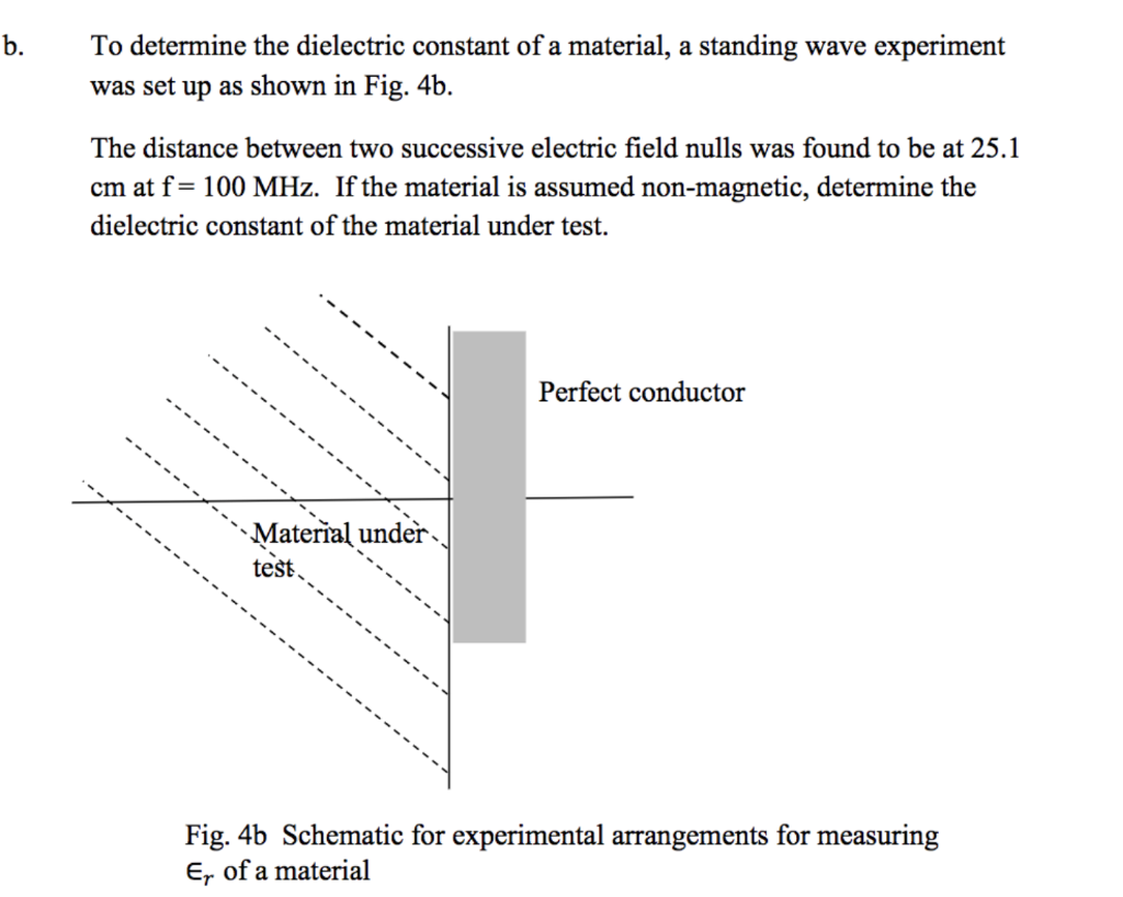 Solved b. To determine the dielectric constant of a | Chegg.com