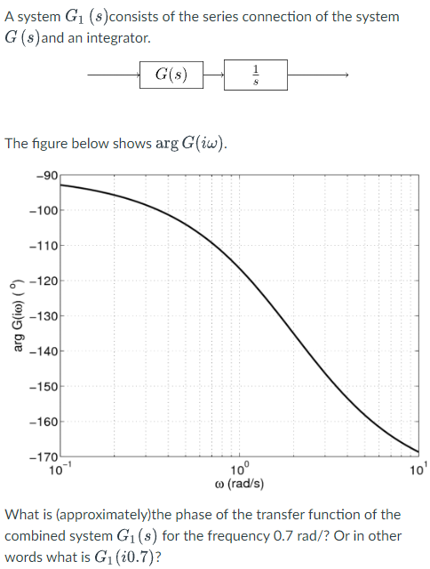 Solved A system G₁ (s)consists of the series connection of | Chegg.com