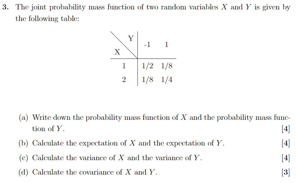Solved The joint probability mass function of two random | Chegg.com