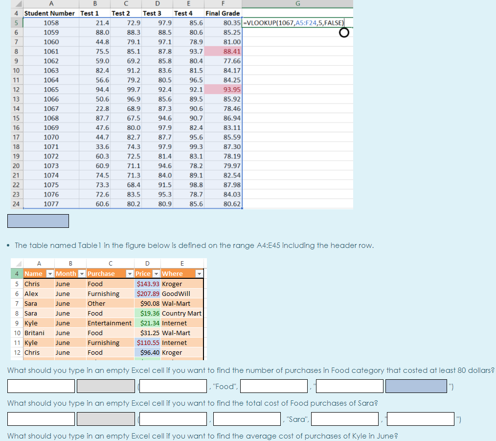 Solved Drag and drop the correct answers to the empty boxes | Chegg.com