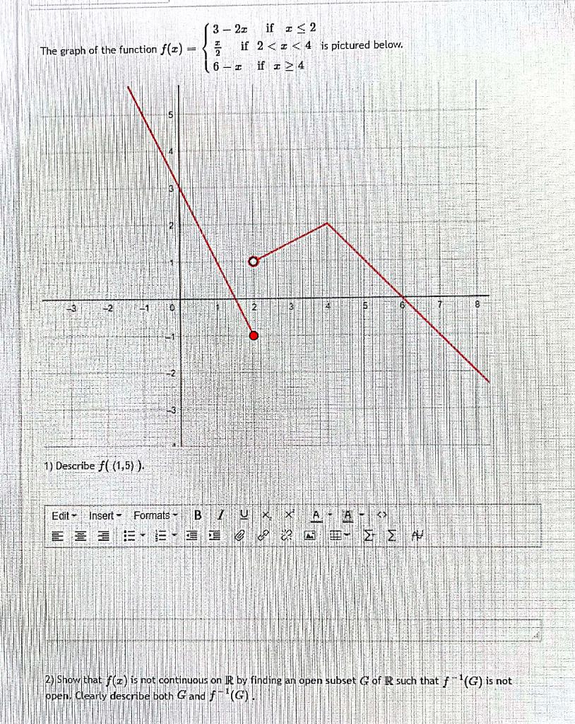 Solved The graph of the function f(x)=⎩⎨⎧3−2x2x6−x if x≤2 if | Chegg.com