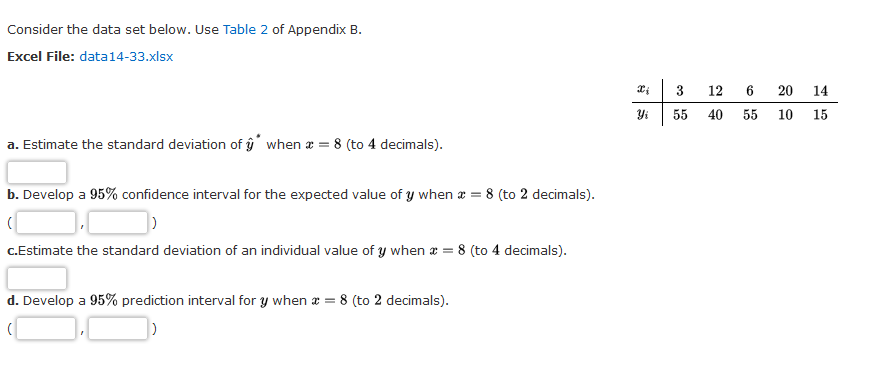 Solved Given are five observations for two variables, x and | Chegg.com