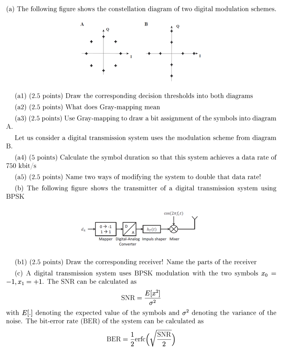 (a) The following figure shows the constellation | Chegg.com