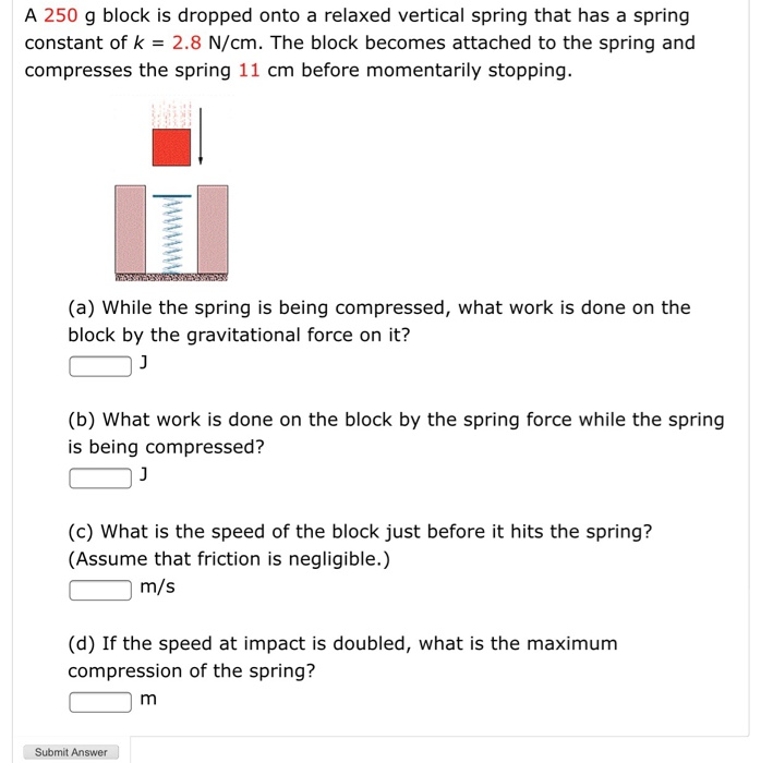 Solved A 250 G Block Is Dropped Onto A Relaxed Vertical