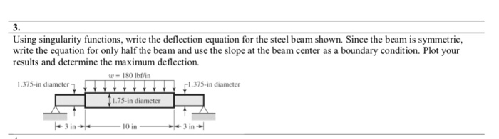 Solved 3 Using Singularity Functions Write The Deflection