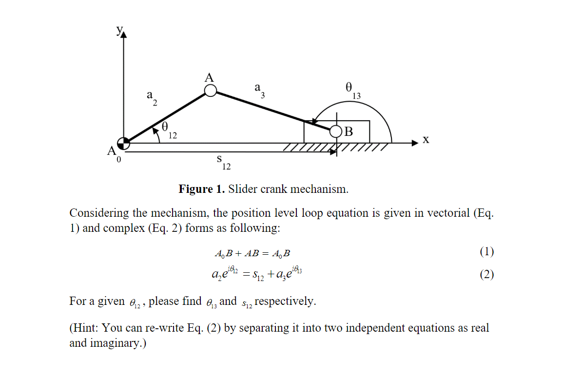 Solved Figure 1. Slider crank mechanism. Considering the | Chegg.com