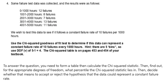 Solved 4. Some failure test data was collected, and the | Chegg.com