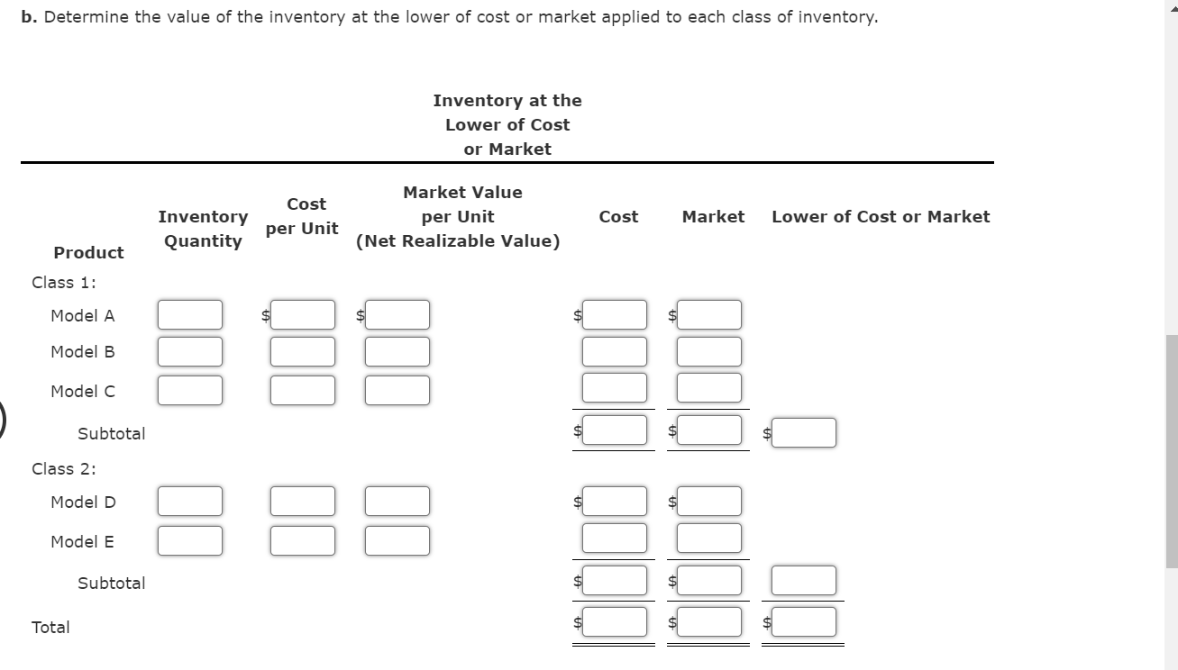 Solved Effect of Errors in Physical Inventory Fonda | Chegg.com