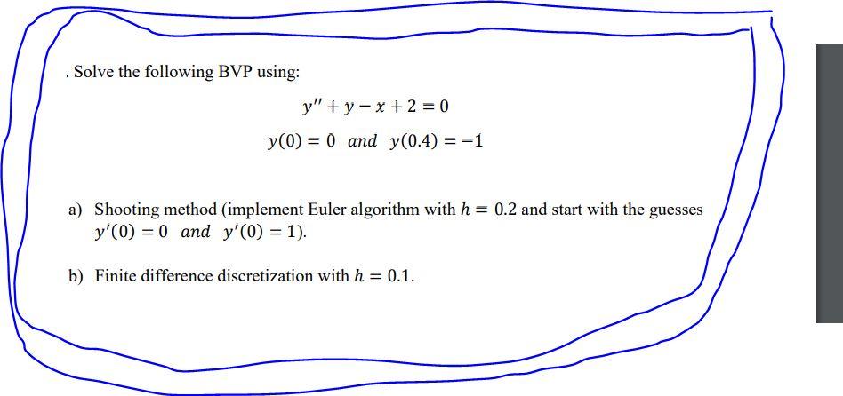 . Solve the following BVP using: y′′+y−x+2=0y(0)=0 | Chegg.com