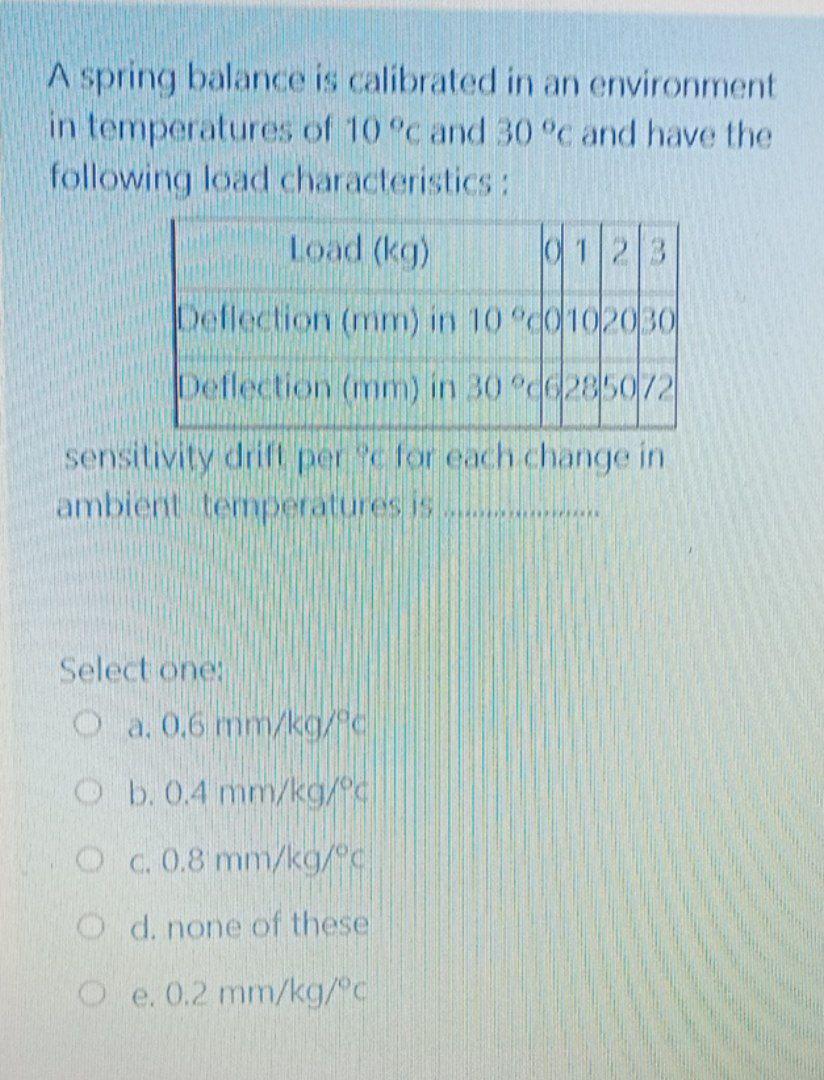 Solved A spring balance is calibrated in an environment in | Chegg.com