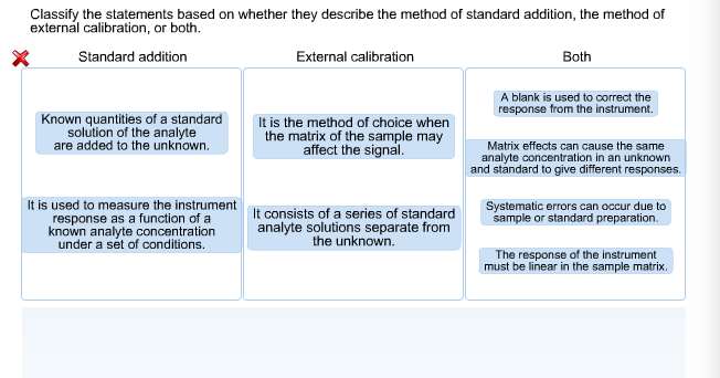 Solved Classify the statements based on whether they f | Chegg.com Solved Classify the statements based on whether they f | Chegg.com