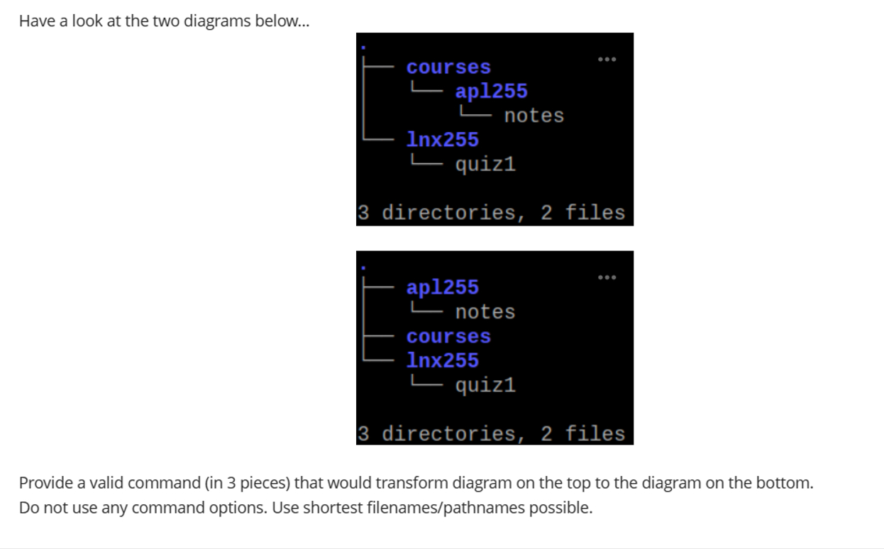 Solved Have a look at the two diagrams below...Provide a | Chegg.com