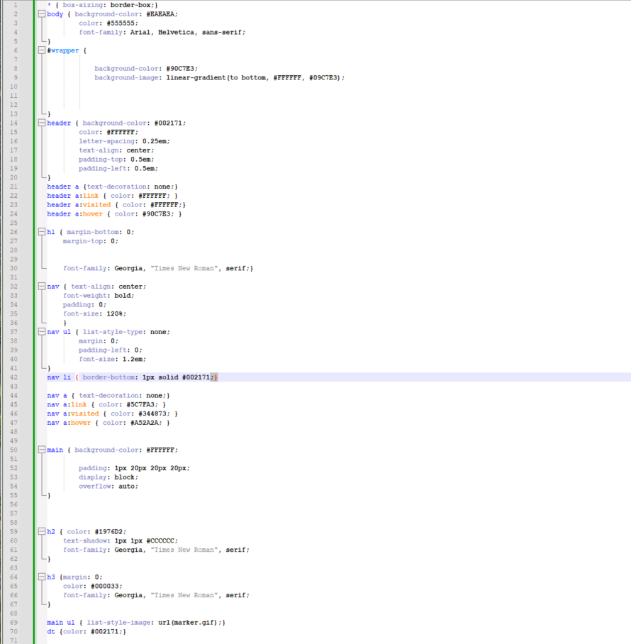Solved Working on HTML and CSS “Pacific Trails Resort Case | Chegg.com