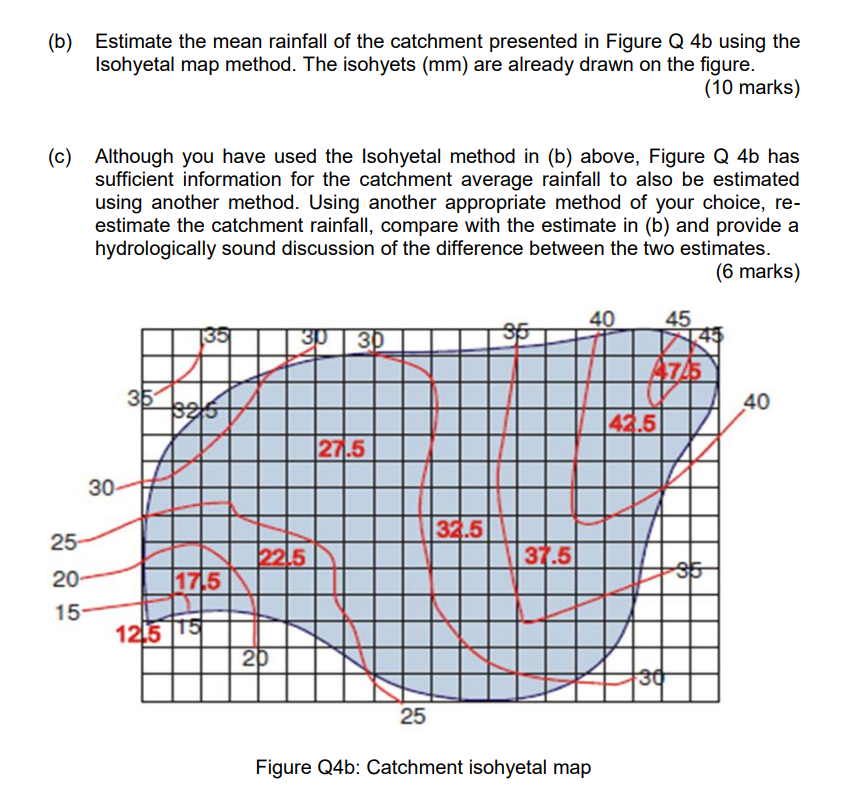 Solved (b) Estimate the mean rainfall of the catchment | Chegg.com