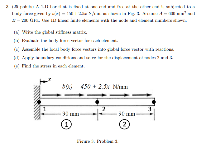 Solved 3. (25 points) A 1-D bar that is fixed at one end and | Chegg.com