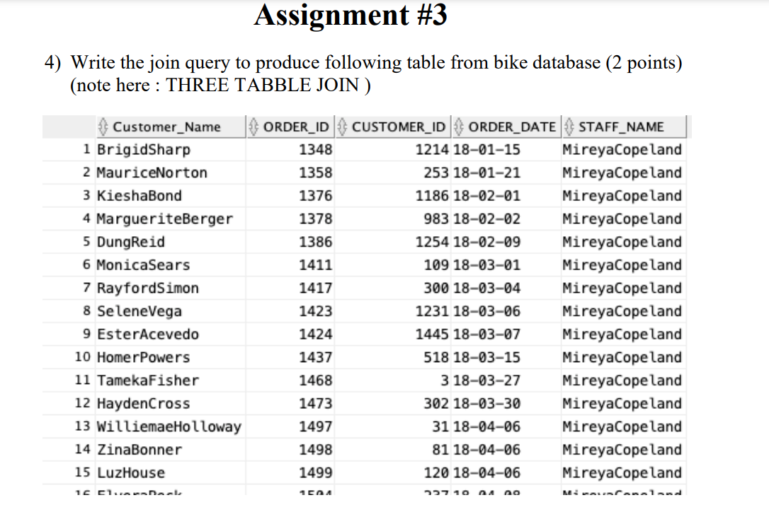 Solved Part-B (5 Points) 1) Setup the Bike Store database in | Chegg.com