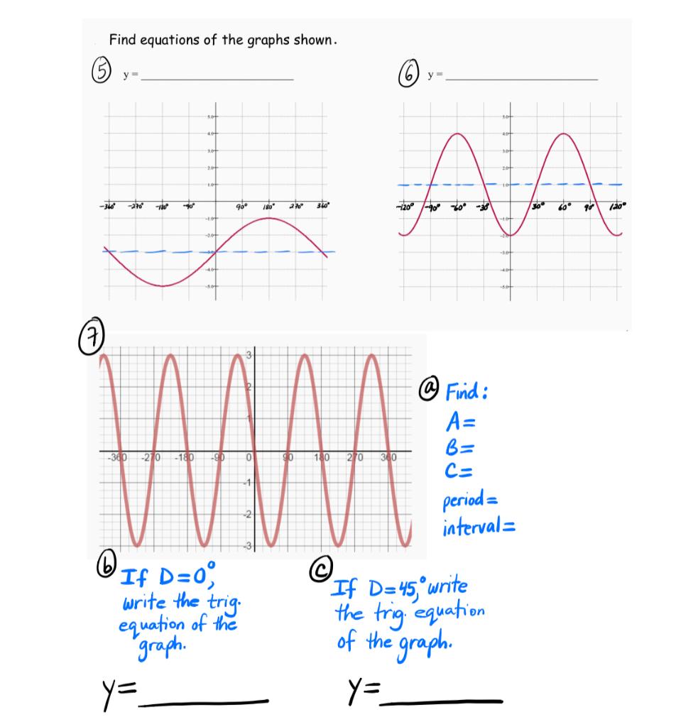 Solved Find equations of the graphs shown. © y y AA 1d 40 | Chegg.com