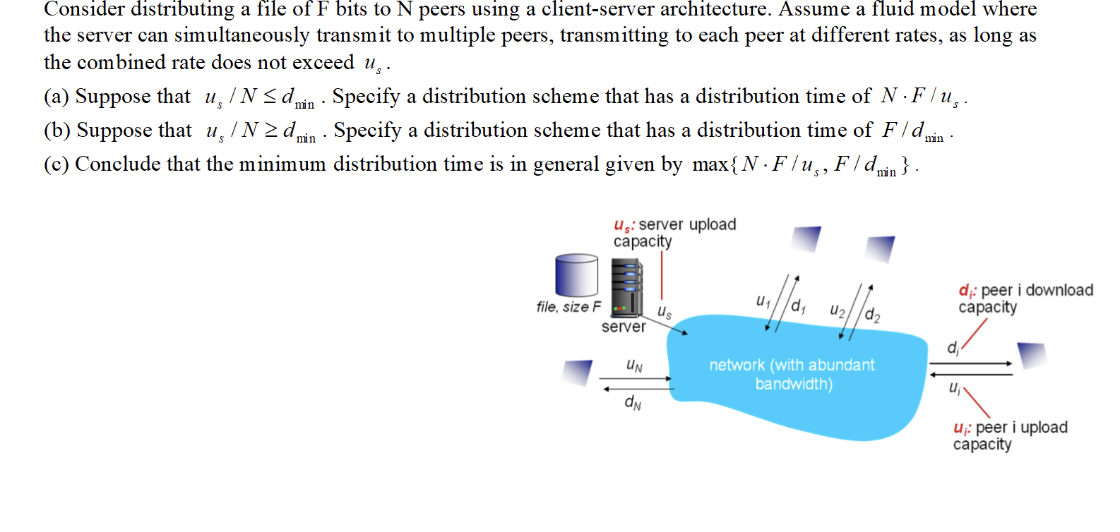 Solved Consider distributing a file of F bits to N peers | Chegg.com