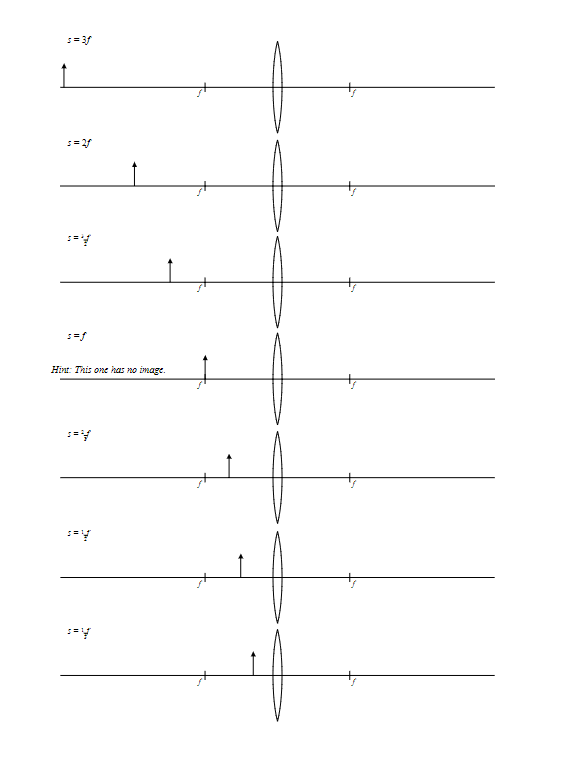 Solved Diverging & Converging LENS Worksheet The same object | Chegg.com
