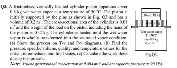 Solved 3. A frictionless, vertically located cylinder-piston | Chegg.com