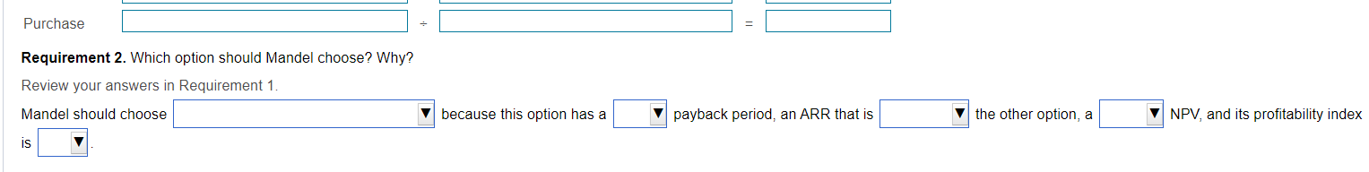 Solved Mandel Manufacturing, Inc. has a manufacturing | Chegg.com
