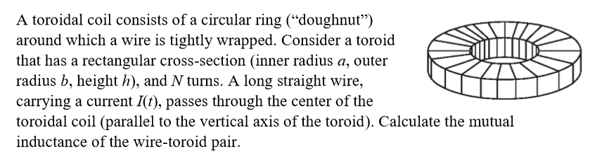 Solved A toroidal coil consists of a circular ring | Chegg.com