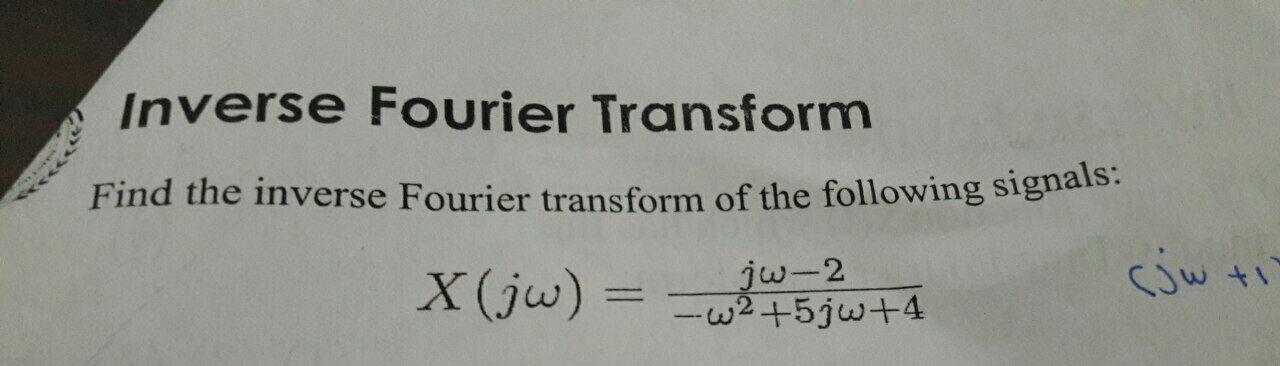 Solved Inverse Fourier Transform Find the inverse Fourier | Chegg.com