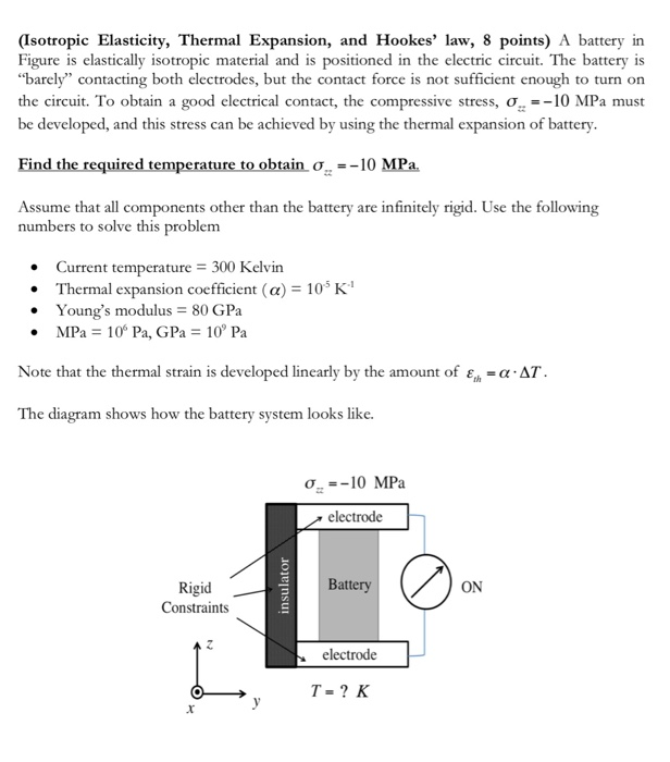 Solved (Isotropic Elasticity, Thermal Expansion, and Hookes' | Chegg.com
