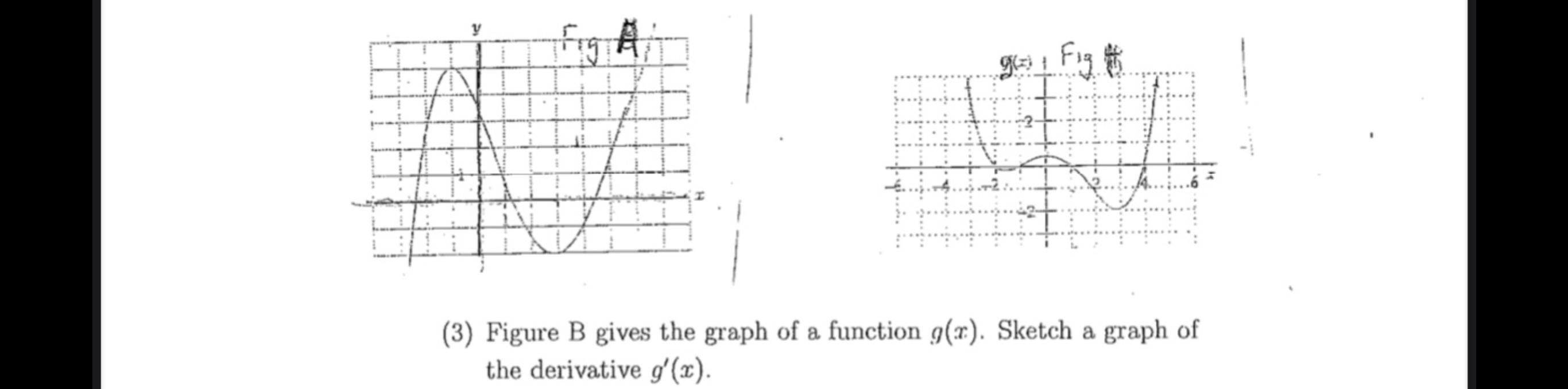 Solved y LL Fig A (3) Figure B gives the graph of a function | Chegg.com