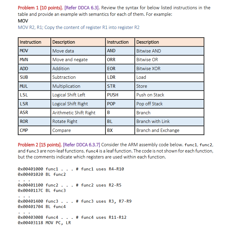 Solved Problem 1 [10 points]. [Refer DDCA 6.3]. Review the | Chegg.com