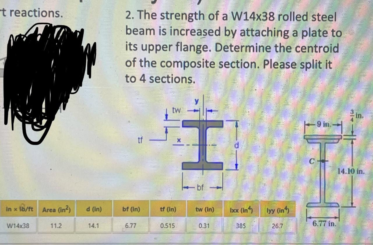 Solved 2. The strength of a W14x38 rolled steel beam is | Chegg.com