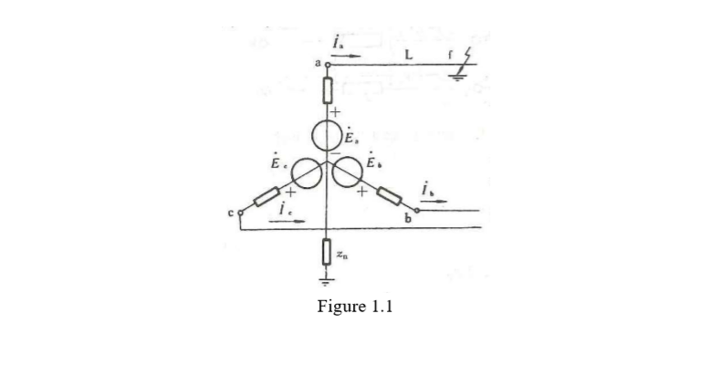 Solved Q1 a) (6) A set of unsymmetrical three phasors can be | Chegg.com