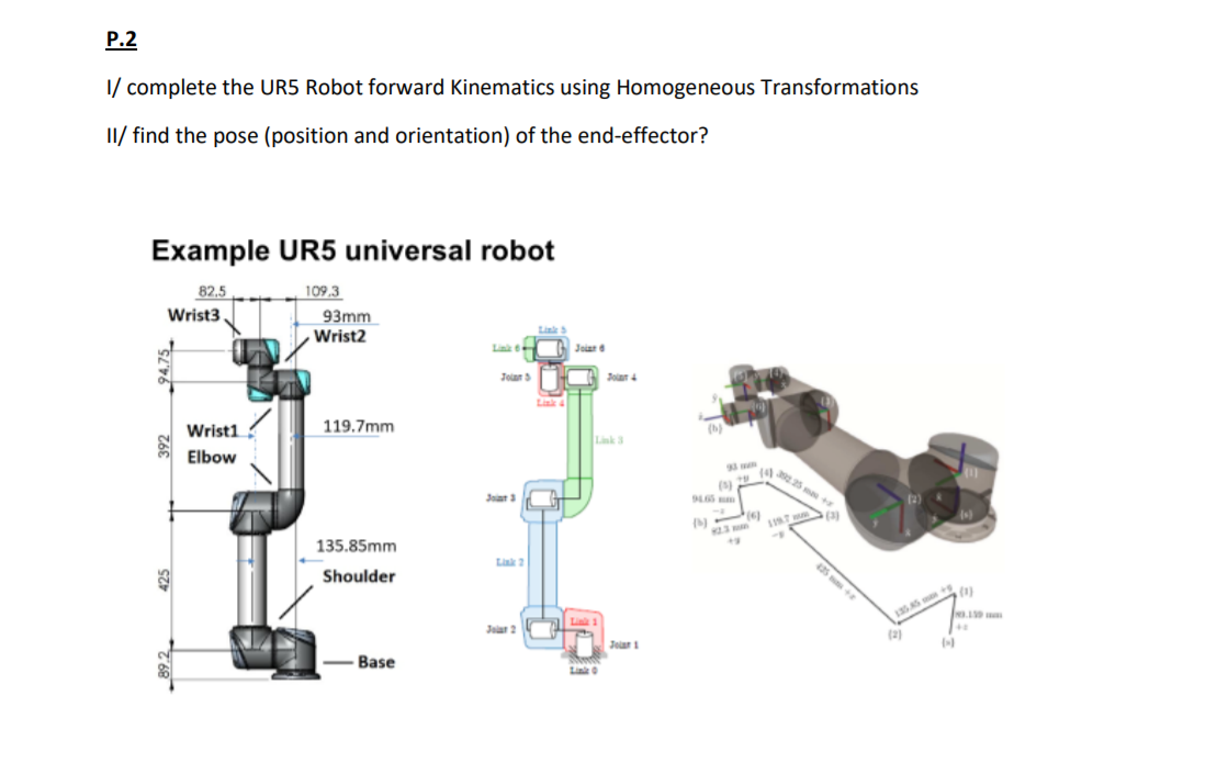 P.2 1/ complete the UR5 Robot forward Kinematics | Chegg.com