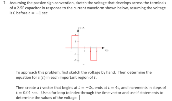 Solved 7. Assuming the passive sign convention, sketch the | Chegg.com