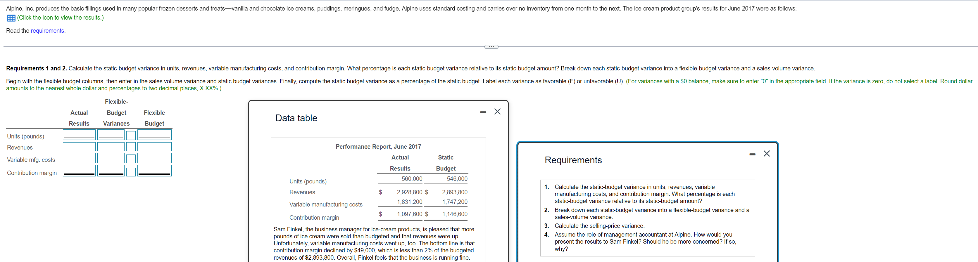 Solved Data table Requirements 1. Calculate the | Chegg.com