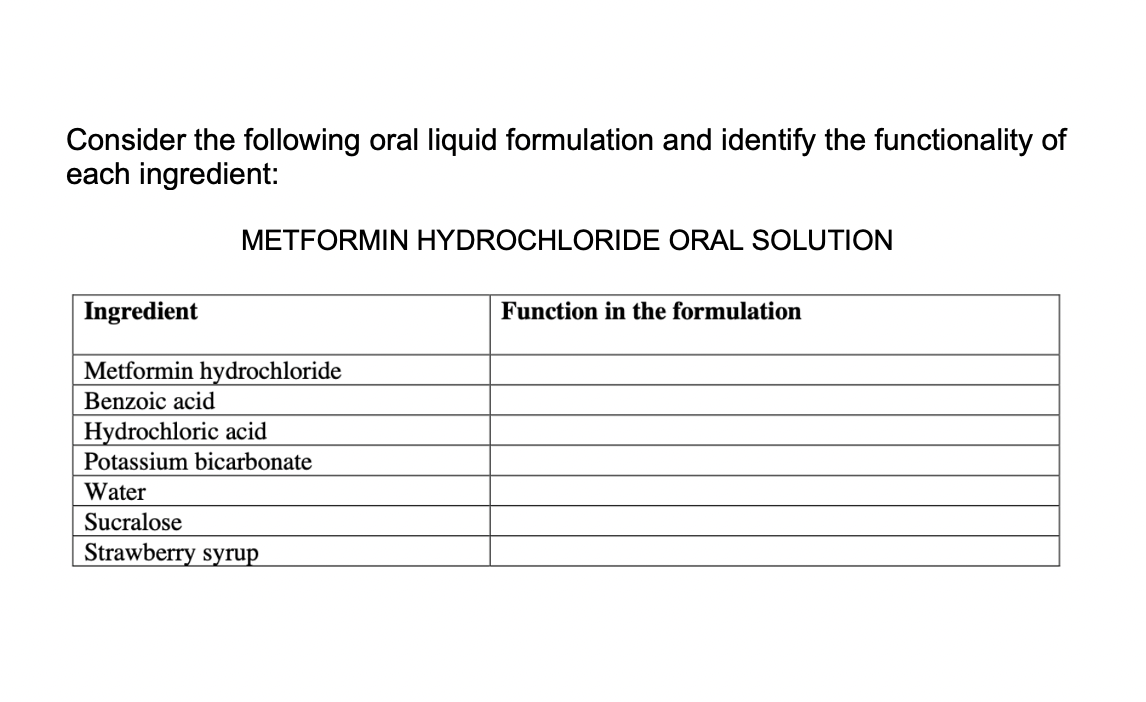 Solved Consider the following oral liquid formulation and | Chegg.com