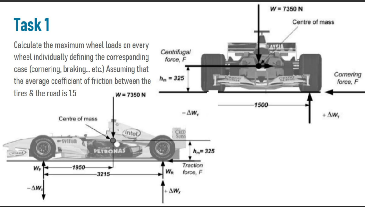 Calculate the maximum wheel loads on every wheel | Chegg.com