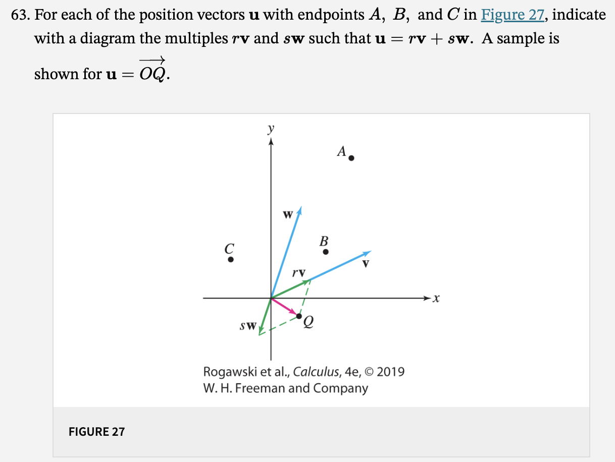 Solved 63. For each of the position vectors u with endpoints | Chegg.com
