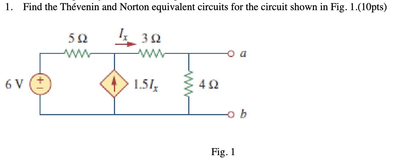 Solved 1. ﻿Find the Thévenin and Norton equivalent circuits | Chegg.com