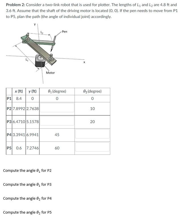 Solved Problem 2: Consider a two-link robot that is used for | Chegg.com