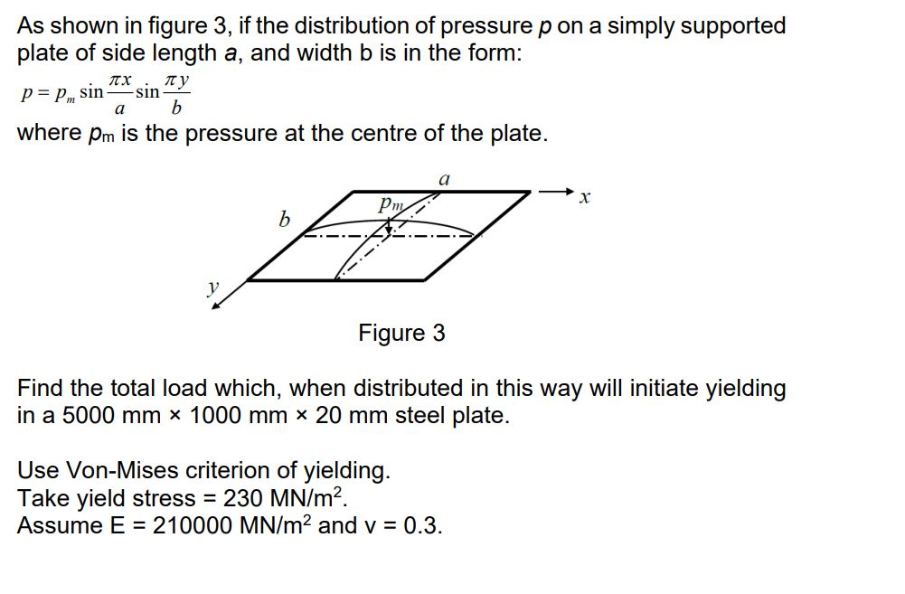 As shown in figure 3, if the distribution of pressure | Chegg.com