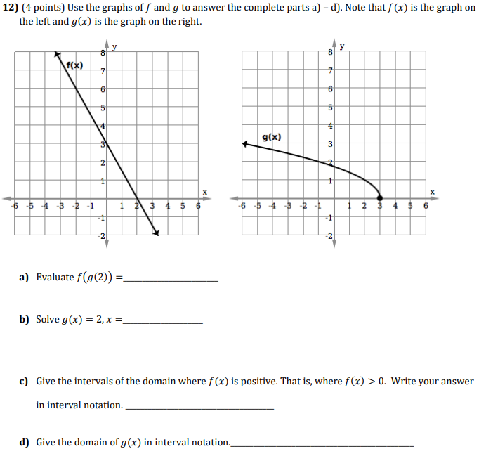 Solved 12) (4 points) Use the graphs of f and g to answer | Chegg.com