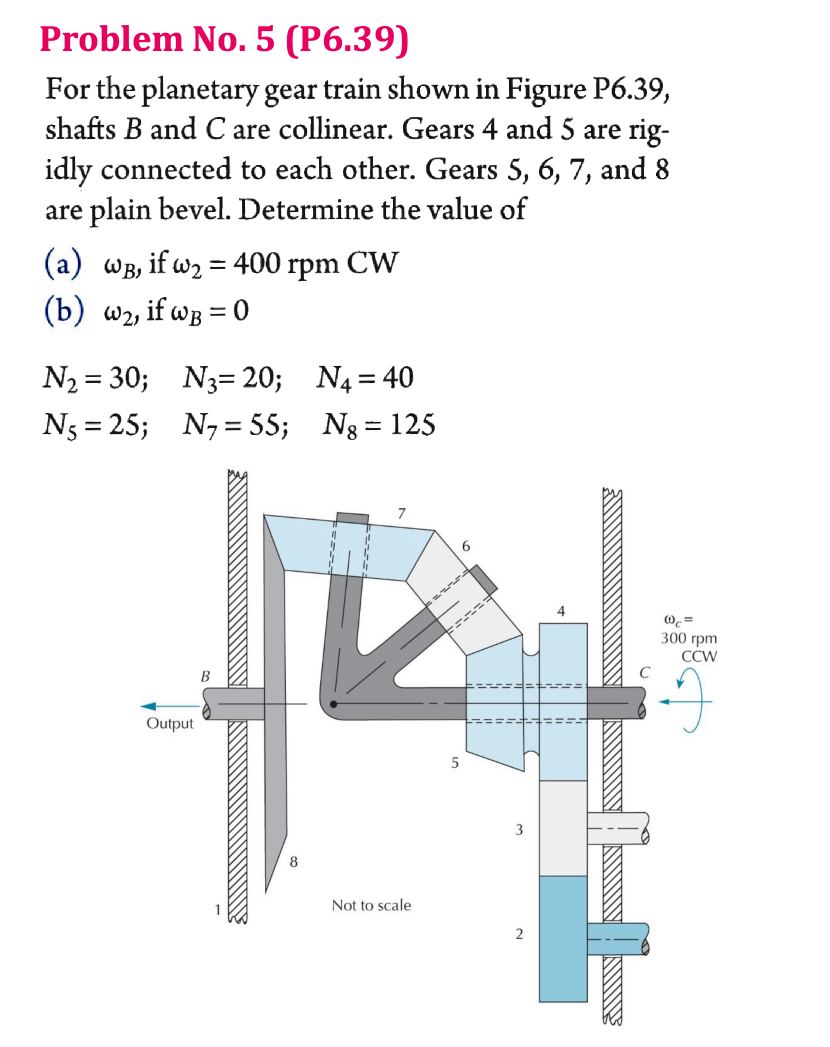 Solved For the planetary gear train shown in Figure P6.39, | Chegg.com