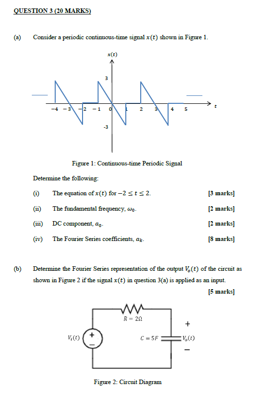 Solved QUESTION 3 (20 MARKS) (a) Consider a periodic | Chegg.com