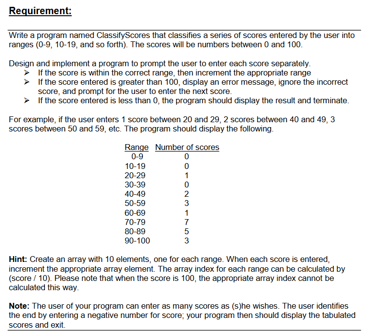 Solved Write A Program Named Classifyscores That Classifies