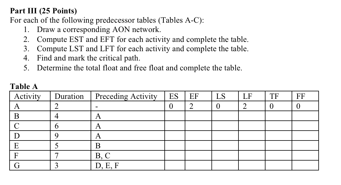 Solved Part III (25 Points) For each of the following | Chegg.com