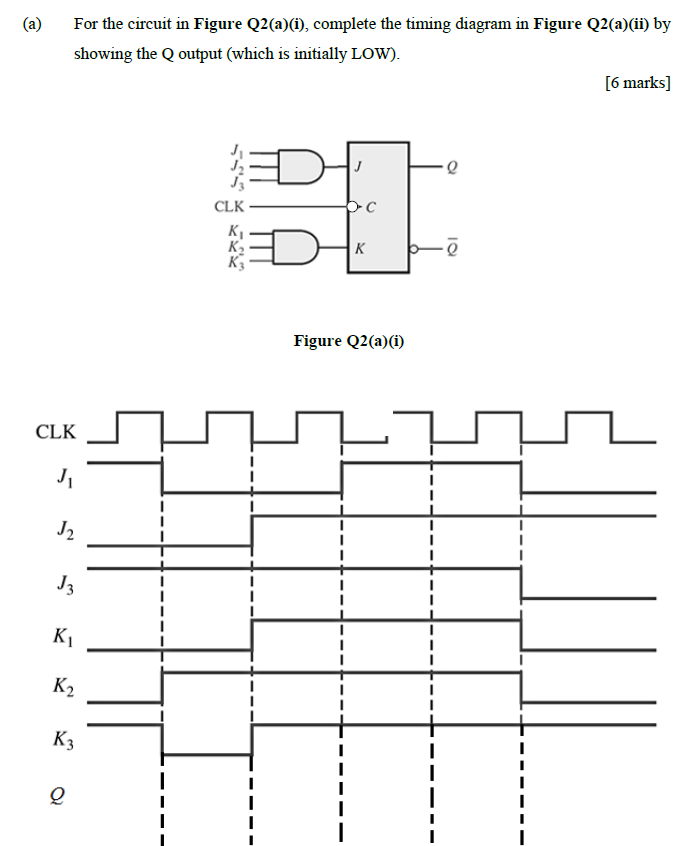 Solved For the circuit in Figure Q2(a)(i), complete the | Chegg.com